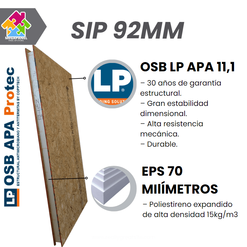 Panel SIP 92mm OSB 11,1 LP APA