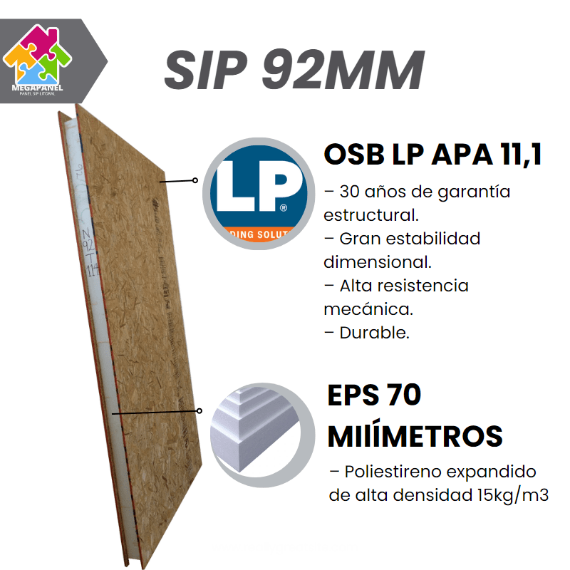Panel Sip 92mm Osb 11 1 Lp Apa